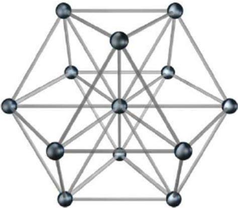 Cube Octahedron Unit Download Scientific Diagram