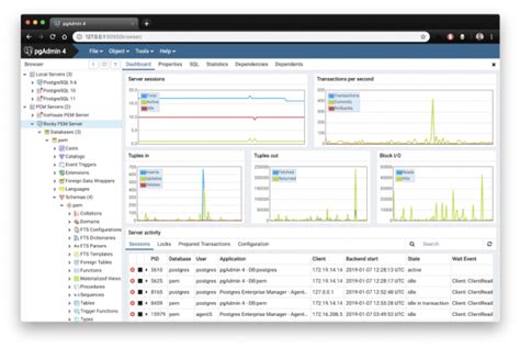 Develop Iot Apps With Confluent Kafka Ksql Spring Boot And Distributed