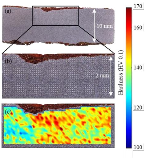 Hardness Measurment Results A Cross Section Of Tested Specimen B