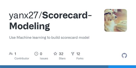 Scorecard Modelingapplicationcsv At Master · Yanx27scorecard Modeling · Github