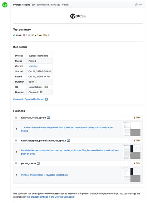 Introducing Flaky Test Detection Alerts