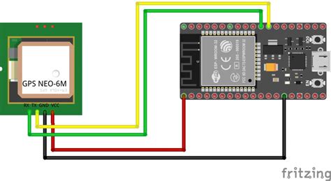 Gps Tracking Using Esp32 And Iot Platform Over Mqtt Asksensors Blog