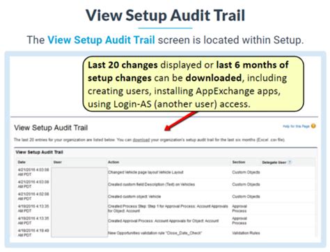 Organization Security Controls Introduction Config And Setup 3 Flashcards Quizlet