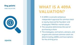 Factors That Affect 409a Valuation Pdf