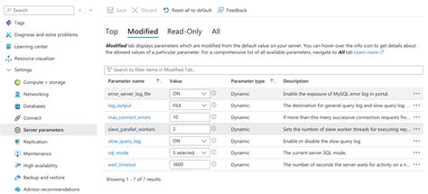 Connecting To Mysql Flexible Server In Azure Suddenly Failing Microsoft Qanda