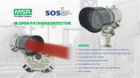 Rakesh Nair On Linkedin Ir5500 Open Path Infrared Gas Detector