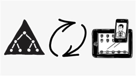 How To Synchronize Active Directory To Your Apple Iphones Iphone Hd Png Download