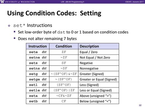 X86 64 Programming Ii Cse 351 Autumn Ppt Download