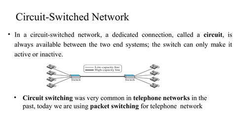 Computer Networrs Vtu 22 Scheme First Module Full Ppt Pptx