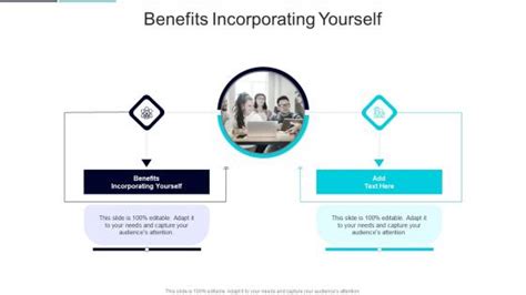 Benefits Incorporating PowerPoint Presentation And Slides SlideTeam
