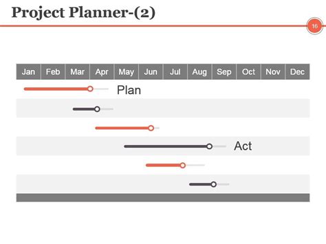 Project Management Controlling And Monitoring Powerpoint Presentation