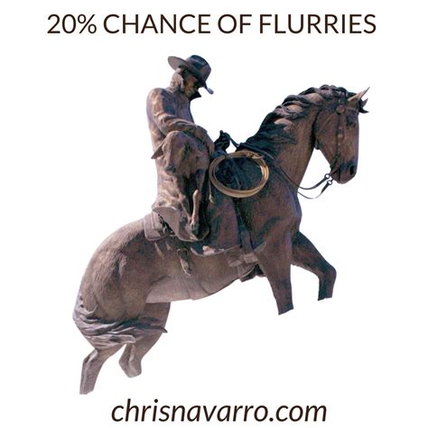 Chris Navarro On Linkedin Casper Wy Is My Home Town And I Am Very