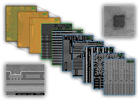 Microcontroller Reverse Engineering Definition Ic Crack Service Mcu