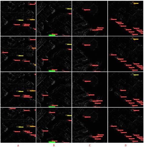 R Lrbpnet A Lightweight Sar Image Oriented Ship Detection And