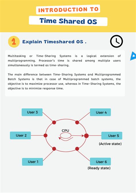 SOLUTION Osy Lecture 2 Notes Msbte Next Icon Studypool