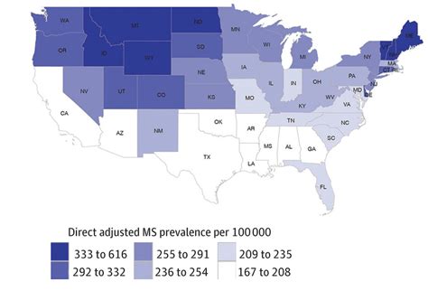 prevalence multiple sclerosis clinical guidance