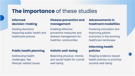 Program Evaluation Master Of Public Health Presentation