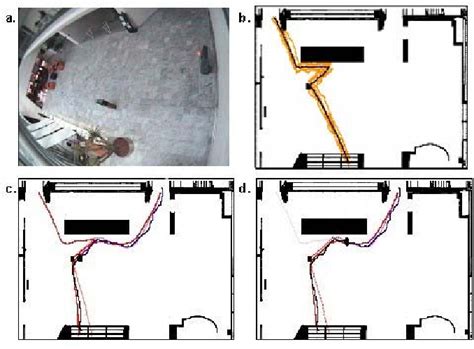 figure 3 from avoiding cars and pedestrians using v obstacles and