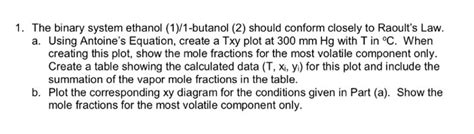Solved The Binary System Ethanol Butanol Should Chegg