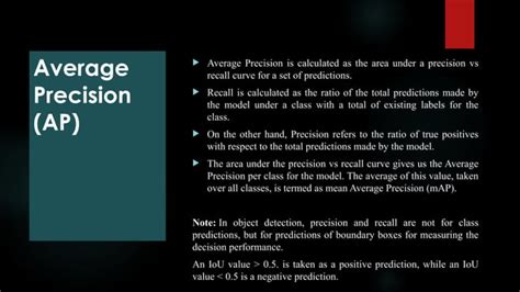 Object Detection Using Yolo Algorithmpptx