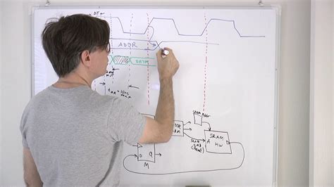 building a cpu on an fpga part 6 youtube
