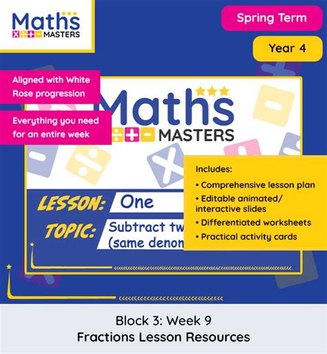 Boost Learning With Year 4 Fractions Spring Block 3 Week 9 Lesson Resource Pack