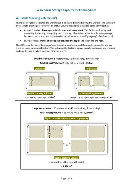 warehouse storage_capacity_for_commodities | PDF | Data Storage and Warehousing | Computing