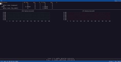 Install And Use Bmon A Real Time Bandwidth For Ubuntu 2204
