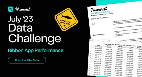Product Analytics Ribbon App Performance Analysis By Olorunfemi Tunde Adedipe Medium