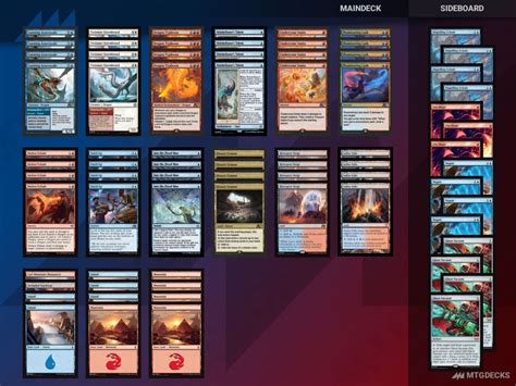Arena Alchemy A3 Dragon Typhoon Deck By Cardakeys • Mtg Decks