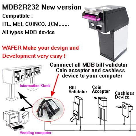 Mdb Bill Acceptor Adapter To Pc For Computer Vending Machine Bill