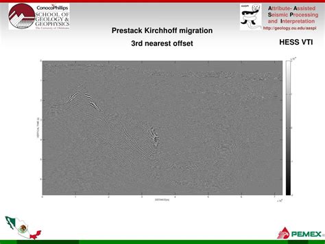 Ppt 3d Constrained Least Squares Kirchhoff Prestack Time Migration