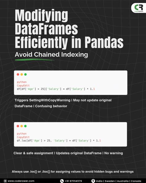 Coderower Pythondevelopment Pandas Datascience Dataengineering