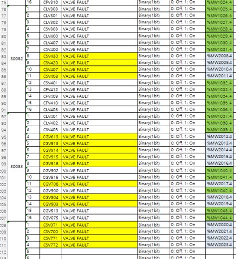 Solution Square Xgi Modbus Rtu Rs 485통신 문의