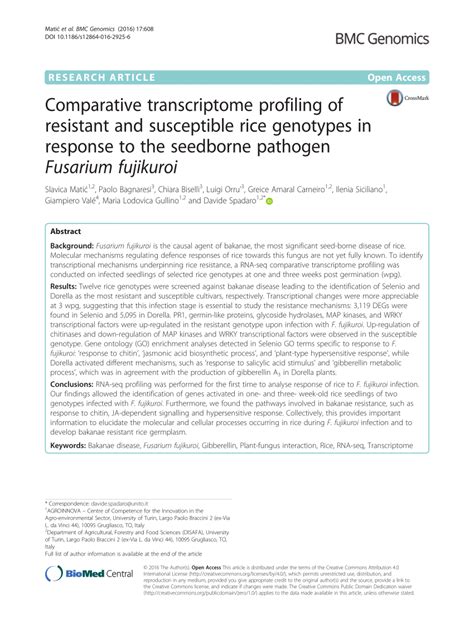 Pdf Comparative Transcriptome Profiling Of Resistant And Susceptible