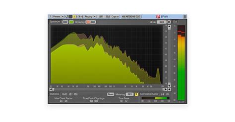 Spectrum Analyzer How To Visualize Your Signal In Mixing Landr Blog