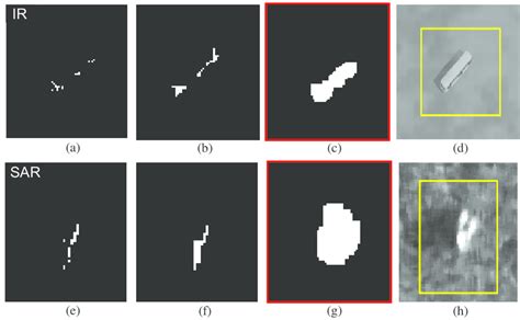 asymmetric morphological closing filter amcf based ir sar target download scientific diagram