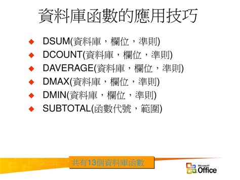 Microsoft Excel 2003 函數應用 Microsoft Mvp 王作桓 Ppt Download