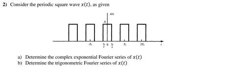 Solved 2 Consider The Periodic Square Wave X T As Given