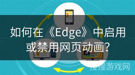 如何在Edge中启用或禁用网页动画 搜搜游戏网