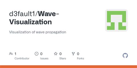 GitHub D Fault Wave Visualization Visualization Of Wave Propagation