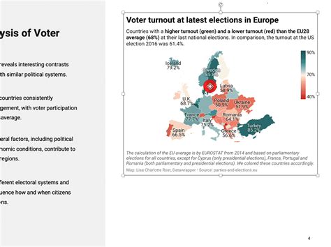 How To Embed Visualizations In Powerpoint Presentations Datawrapper Academy