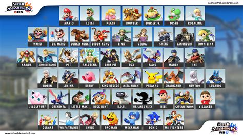 Super Smash Bros 4 Characters Wii U