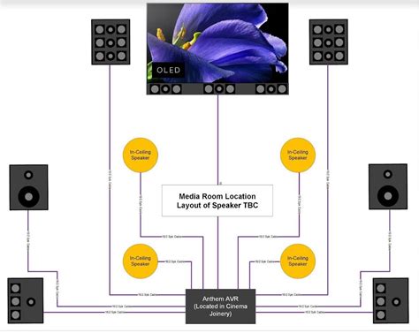 Drawings And Schematics Issuu