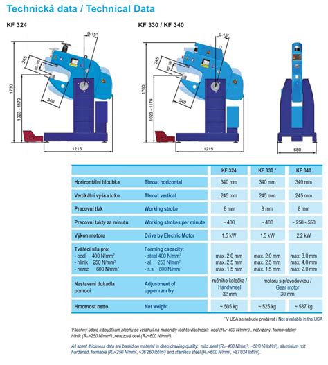 Machines Specifications Eckold Kf 330 Used Machines Exapro