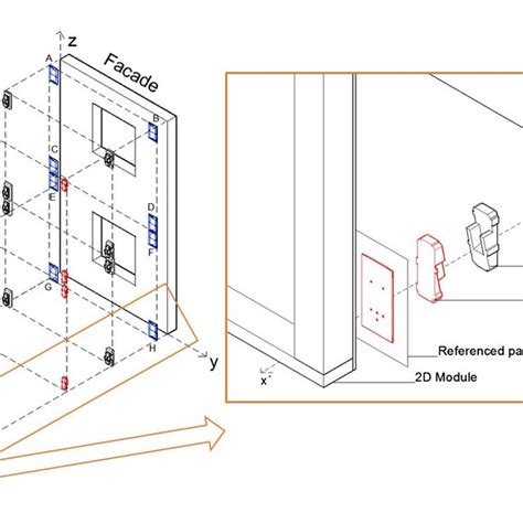 Thomas Linner Professor Professor Ostbayerische Technische