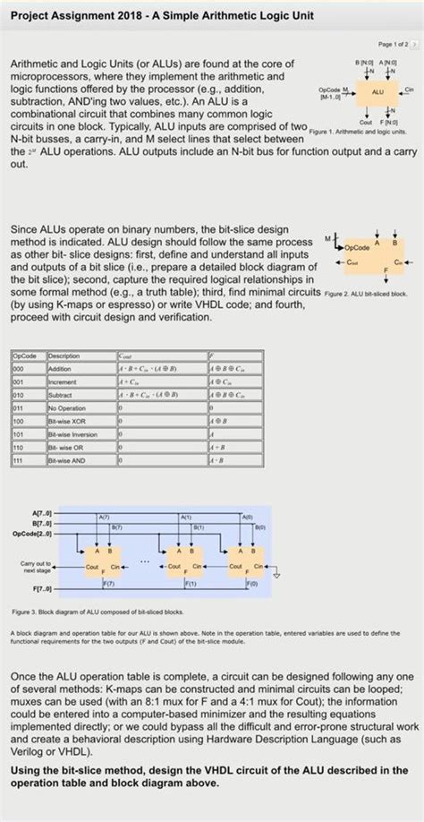 Project Assignment 2018 A Simple Arithmetic Logic