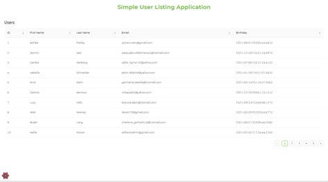 Getting Started With Refine The React Based Framework Logrocket Blog