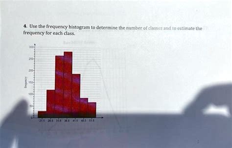 solved use the frequency histogram to determine the number of classes