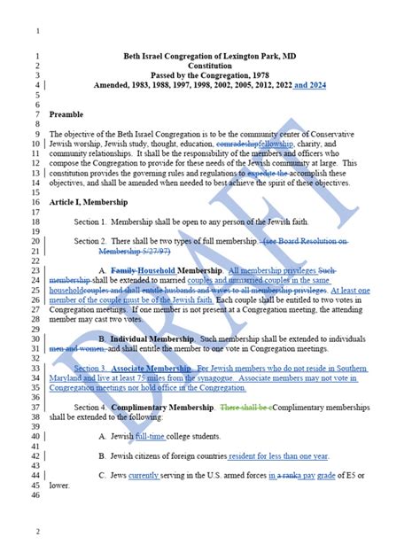 Draft With Markup Beth Israel Amended Constitution Revised Reformated Ver8 Apr2024 Pdf